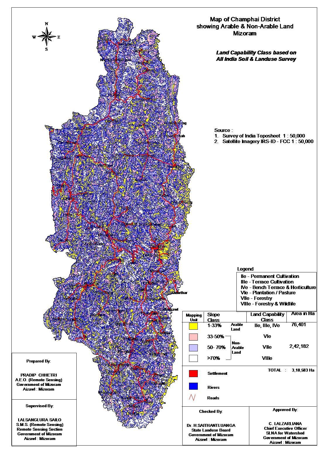 Agriculture - Remote Sensing & GIS