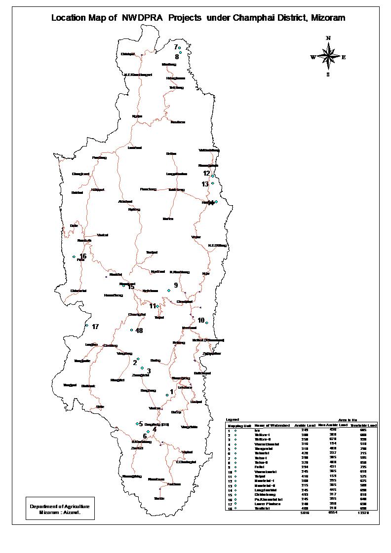 Agriculture - Remote Sensing & GIS