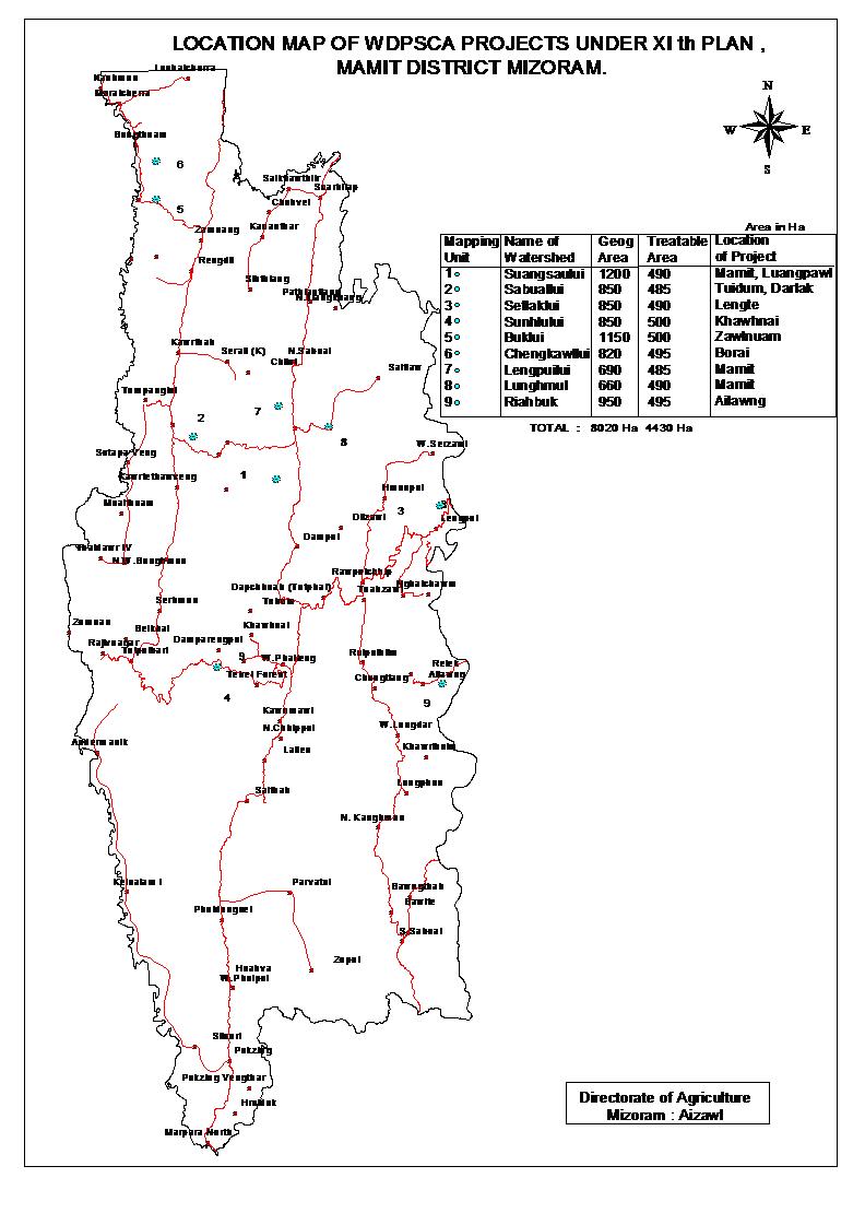 Agriculture - Remote Sensing & GIS
